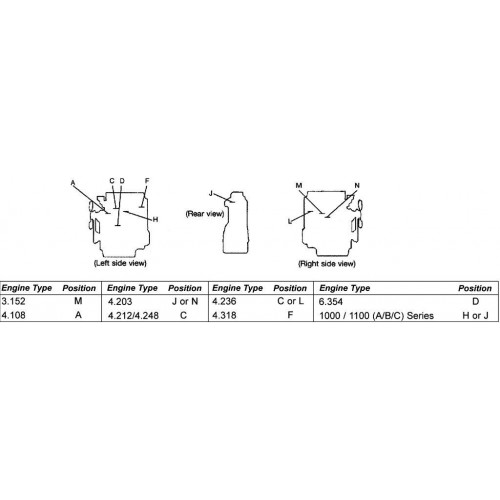 MASSEY FERGUSON MAJOR ENGINE OVERHAUL KIT - PERKINS AD4.203 65 165 255 ...